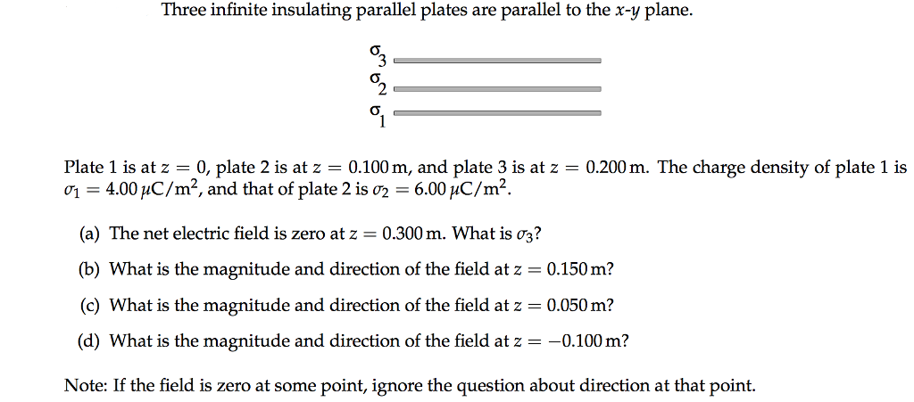 Solved Three infinite insulating parallel plates are | Chegg.com