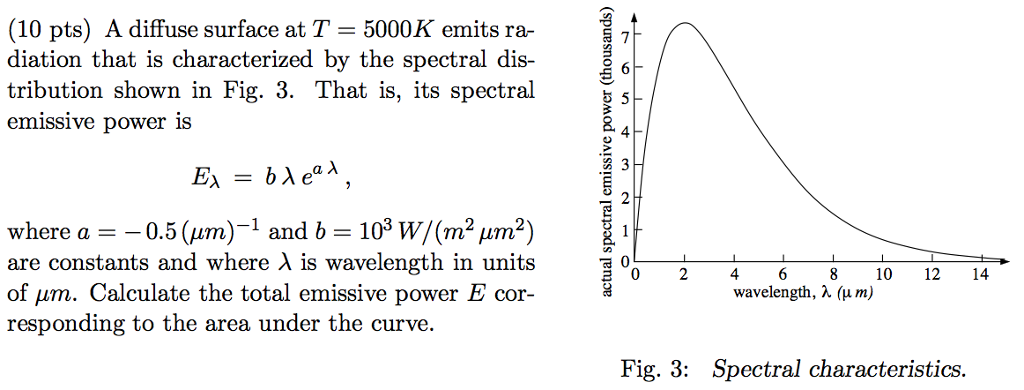 Solved A diffuse surface at T = 5000K emits radiation that | Chegg.com
