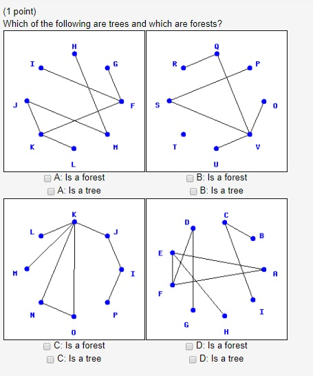 Solved (1 point) Which of the following are trees and which | Chegg.com