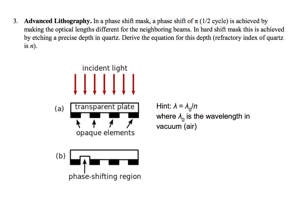 Solved Advanced Lithography. In a phase shift mask, a phase | Chegg.com