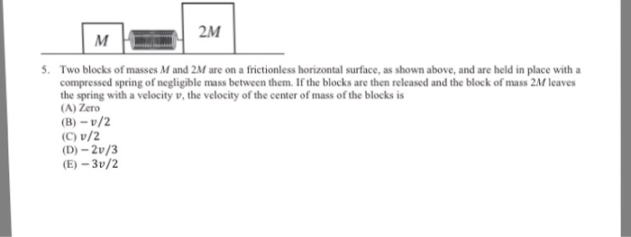 Solved Two blocks of masses M and 2M are on a function | Chegg.com