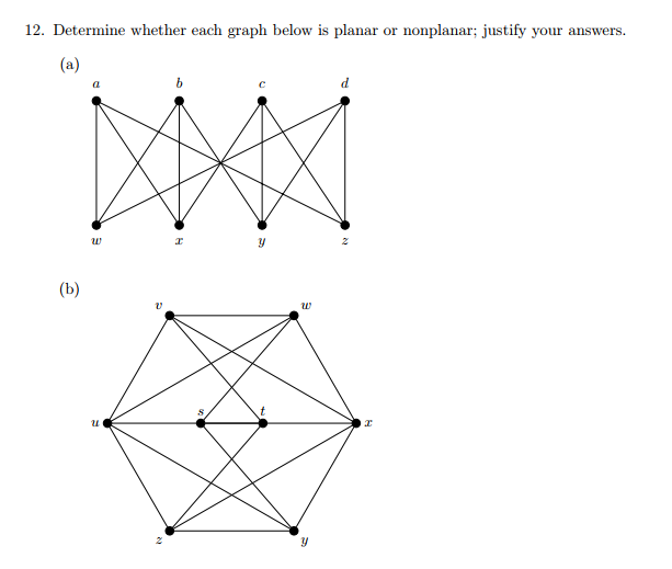 Solved 12. Determine whether each graph below is planar or | Chegg.com