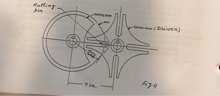 Mechanical design problem | Chegg.com