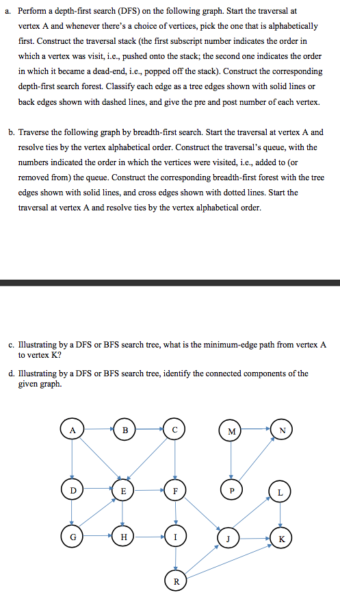Solved Perform a depth-first search (DFS) on the following | Chegg.com