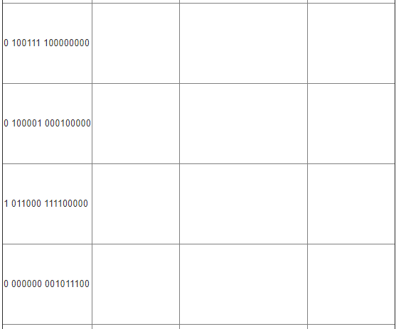 Solved Consider the following two 16-bit floating-point | Chegg.com