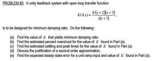 Solved A unity feedback system with open-loop transfer | Chegg.com