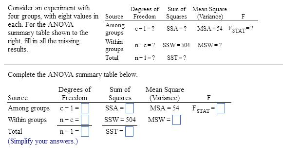 Solved Consider an experiment with four groups, with eight | Chegg.com