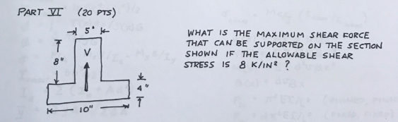 Solved What is the maximum shear force that can be supported | Chegg.com