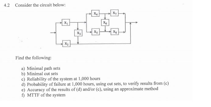 Solved Consider the circuit below: Find the following: | Chegg.com