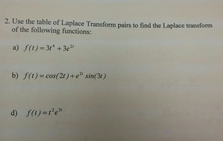 Solved 2. Use the table of Laplace Transform pairs to find | Chegg.com