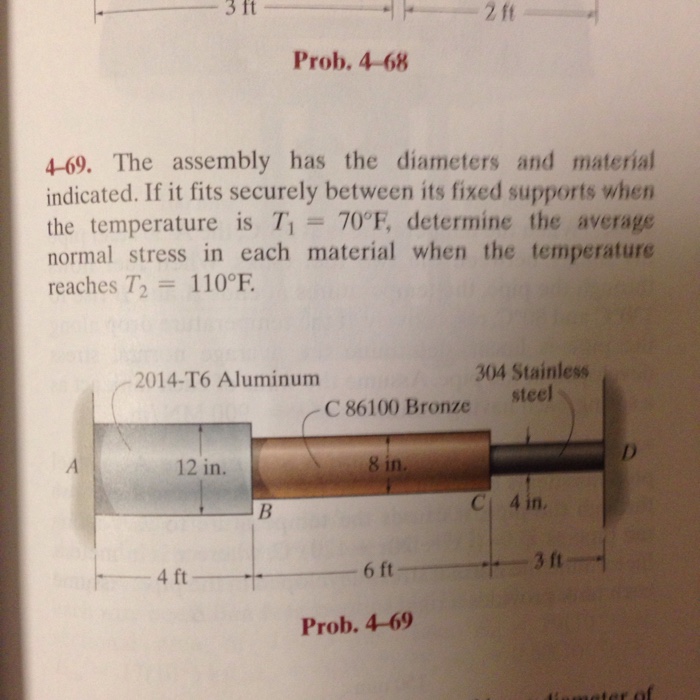 Solved The assembly has the diameters and material | Chegg.com