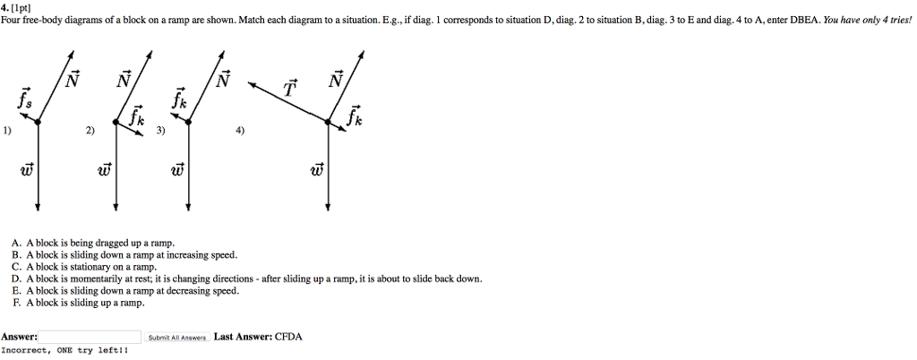 Solved Four free-body diagrams of a block on a ramp are | Chegg.com