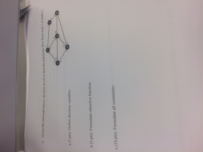 Solved Given the network below, develop an LP to find the | Chegg.com