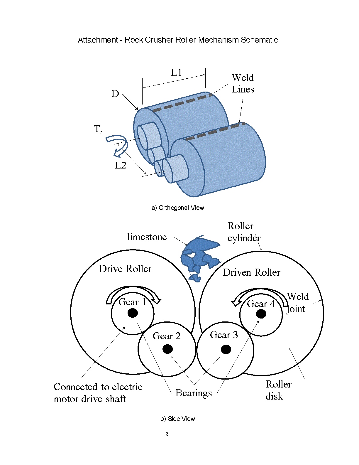 Attachment - Rock Crusher roller Mechanism Schematic | Chegg.com