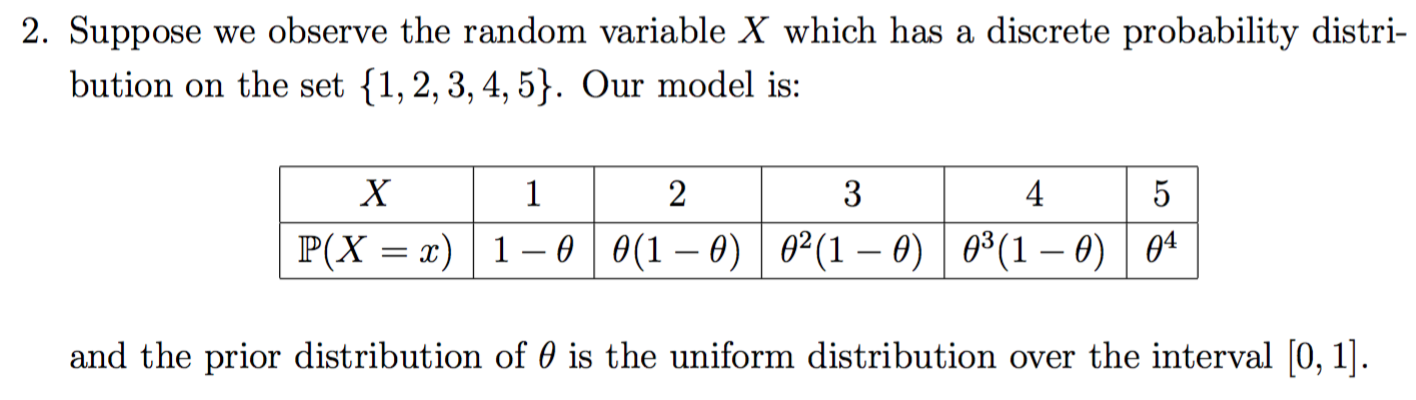 Solved Suppose we observe the random variable X which has a | Chegg.com