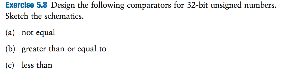 Solved Design the following comparators for 32-bit unsigned | Chegg.com