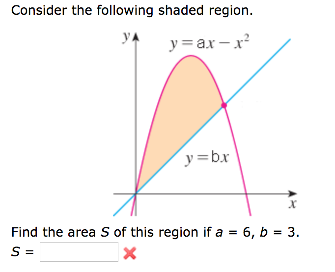 Solved Consider the following shaded region. Find the area S | Chegg.com