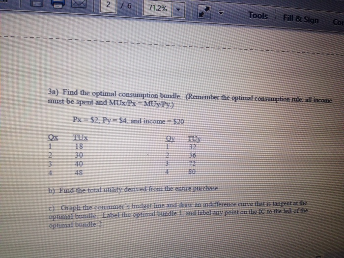 Solved Find the optimal consumption bundle I've gotten this | Chegg.com