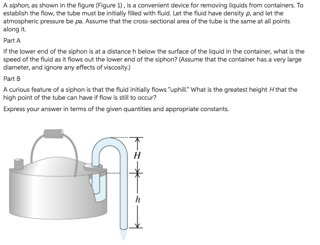 Solved A siphon, as shown in the figure (Figure 1), is a | Chegg.com