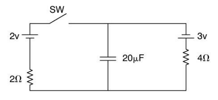 Solved Consider the RC-circuit shown. Initially switch S has | Chegg.com