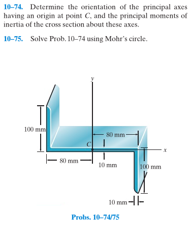 Solved Determine the orientation of the principal axes | Chegg.com