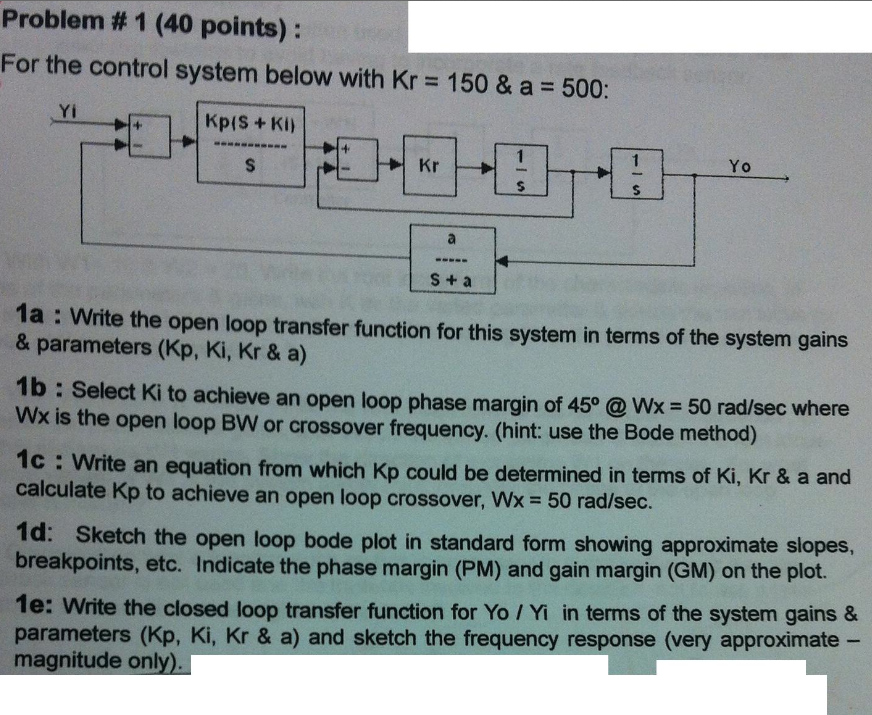 Solved For the control system below with Kr = 150 & a = 500: | Chegg.com