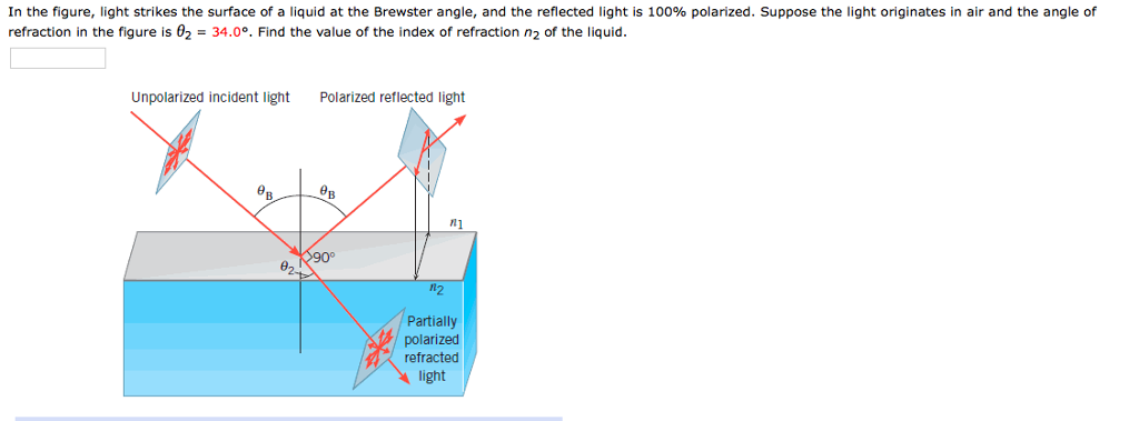 Solved In the figure, light strikes the surface of a liquid | Chegg.com