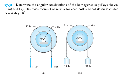 Solved Determine the angular accelerations of the | Chegg.com
