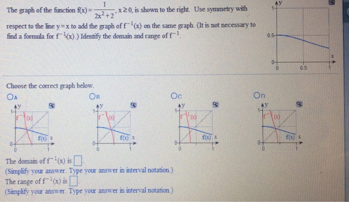 Solved The graph of the function f(x) = 1 / 2x^2 + 2, x > 0, | Chegg.com