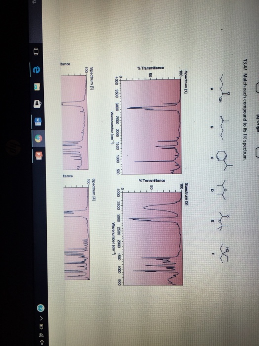 Solved Match each compound to its IR spectrum. | Chegg.com