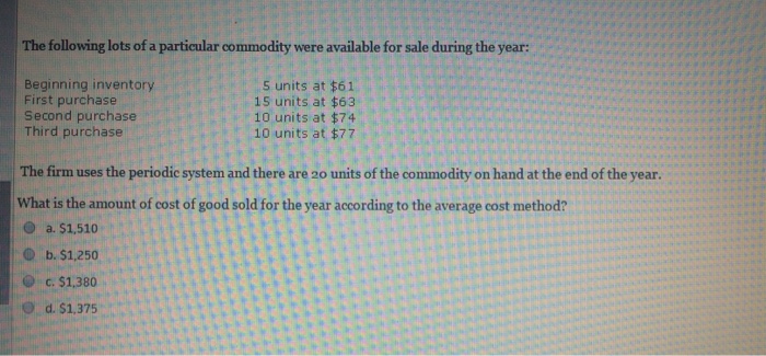 Solved The following lots of a particular commodity were | Chegg.com