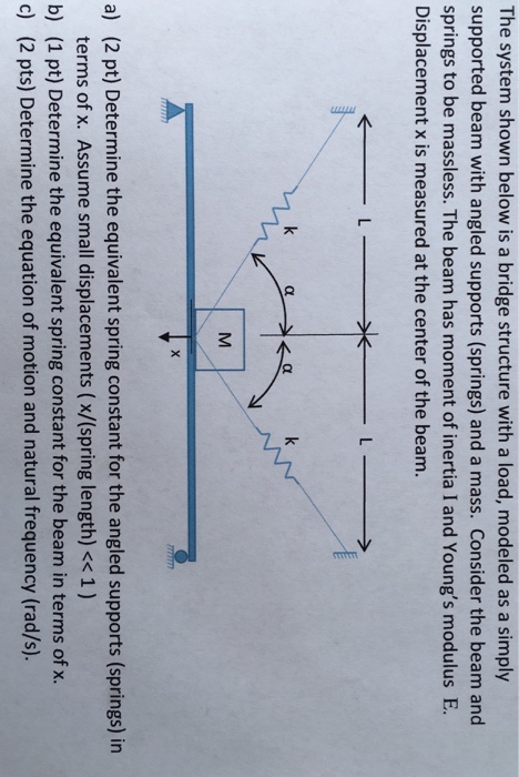 Solved The system shown below is a bridge structure with a | Chegg.com