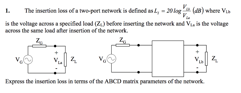 Solved The insertion loss of a two-port network is defined | Chegg.com