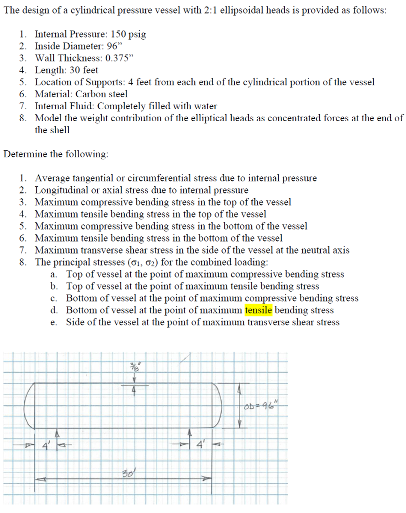 Solved The design of a cylindrical pressure vessel with 2:1 | Chegg.com