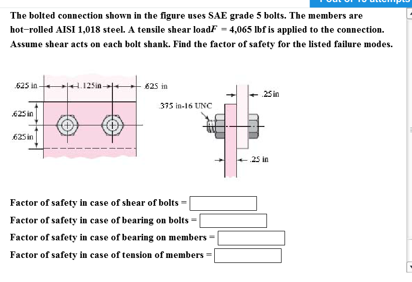 Solved The bolted connection shown in the figure uses SAE | Chegg.com