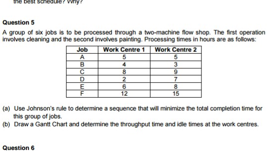 Solved A group of six jobs is to be processed through a | Chegg.com