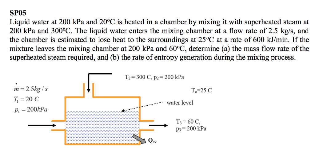 Solved SPO5 Liquid Water At 200 KPa And 20 C Is Heated In A Chegg