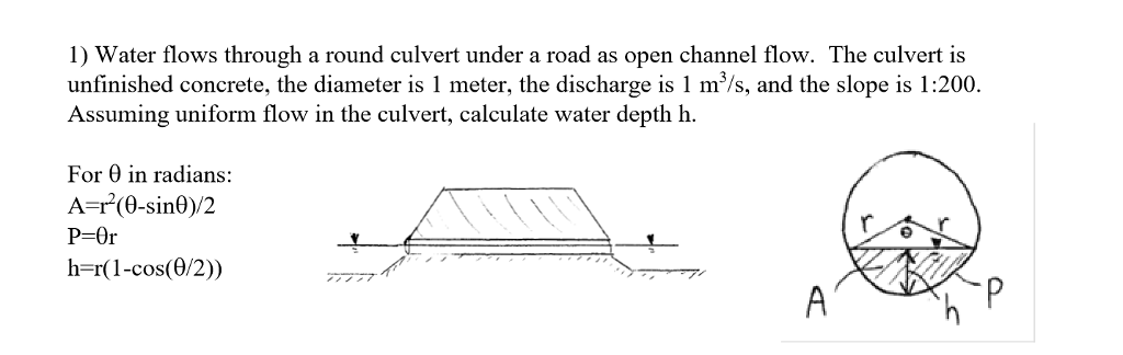 Solved 1) Water flows through a round culvert under a road | Chegg.com
