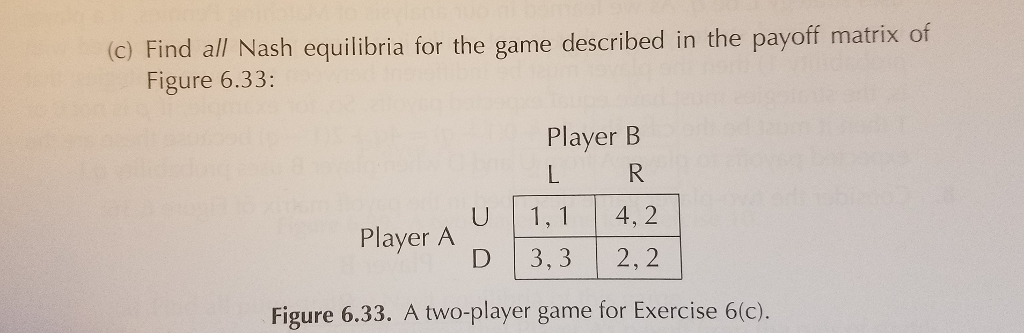 Solved Find all Nash equilibria for the game described in | Chegg.com