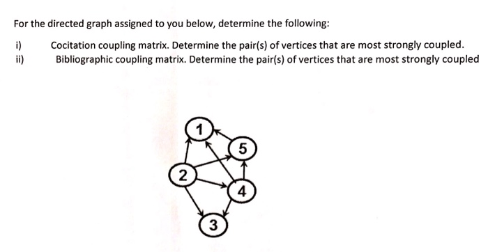 Solved For the directed graph assigned to you below, | Chegg.com
