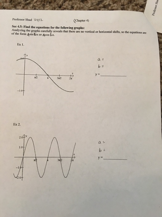 Solved Find the equations for the following graphs: | Chegg.com