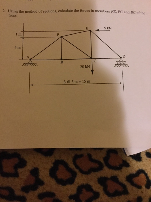 Solved 2. Using the method of sections, calculate the forces | Chegg.com
