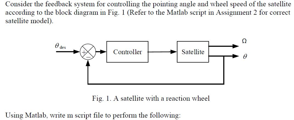 Solved Consider the feedback system for controlling the | Chegg.com
