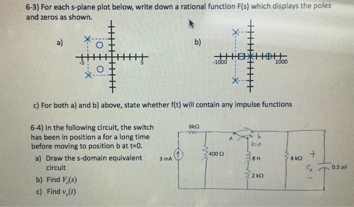Solved For each s-plane plot below, write down a rational | Chegg.com