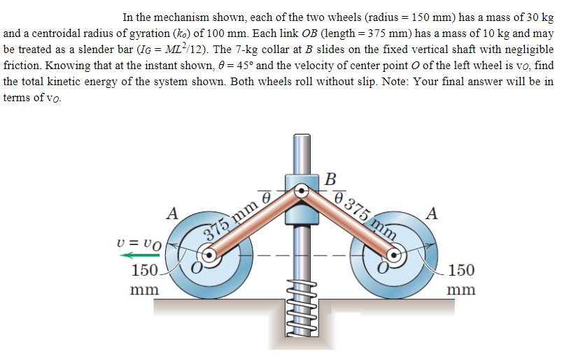 Solved In the mechanism shown, each of the two wheels | Chegg.com