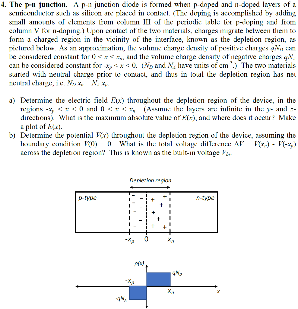 Solved 4. The p-n junction. A p-n junction diode is formed | Chegg.com