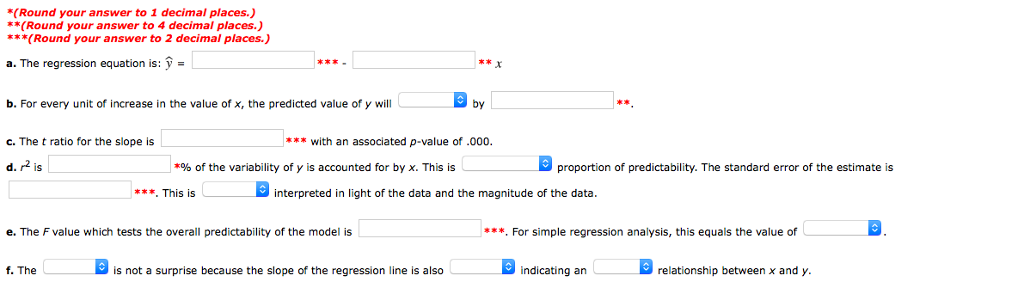 Solved Question 1 Study the following Minitab output from a | Chegg.com