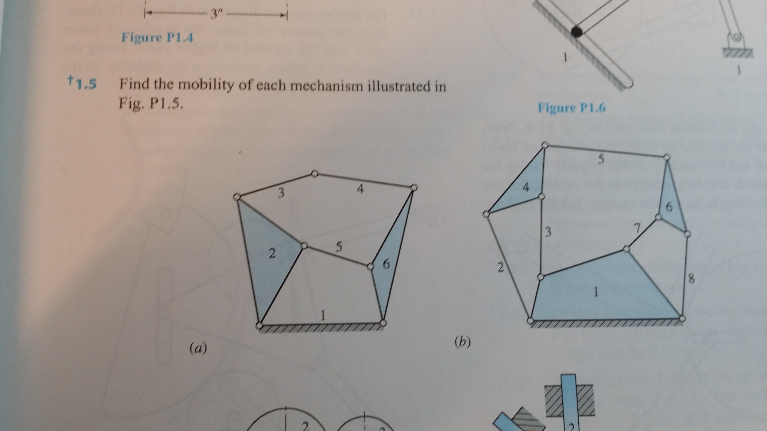 Solved 1.5 Find the mobility of each mechanism illustrated | Chegg.com