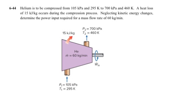 Solved 6-44 Helium is to be compressed from 105 kPa and 295 | Chegg.com