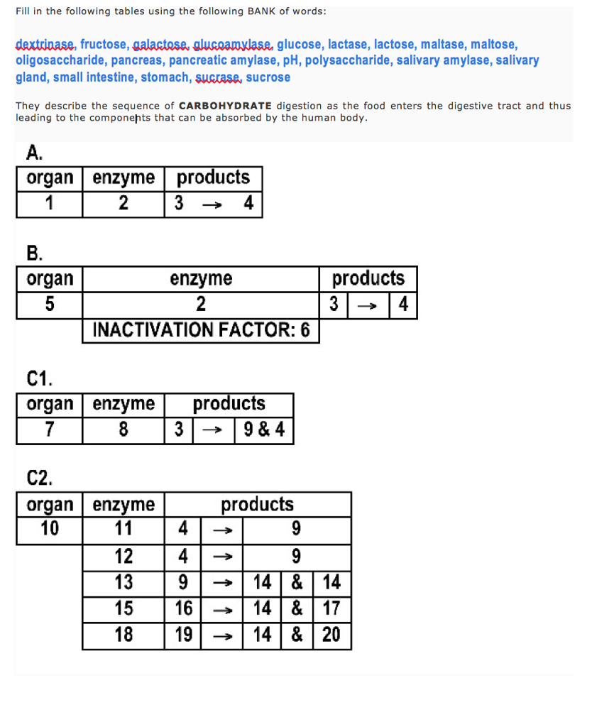 Solved Fill in the following tables using the following BANK | Chegg.com
